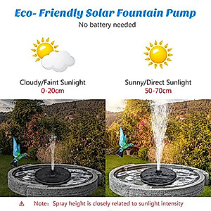 Mademax Solar Fountain, Upgraded Solar Bird Bath Fountain with 4 Easy Install Nozzle and Fixer, Solar Powered Fountain Pump for Bird Bath, Garden, Pond, Pool, Fish Tank, Outdoor