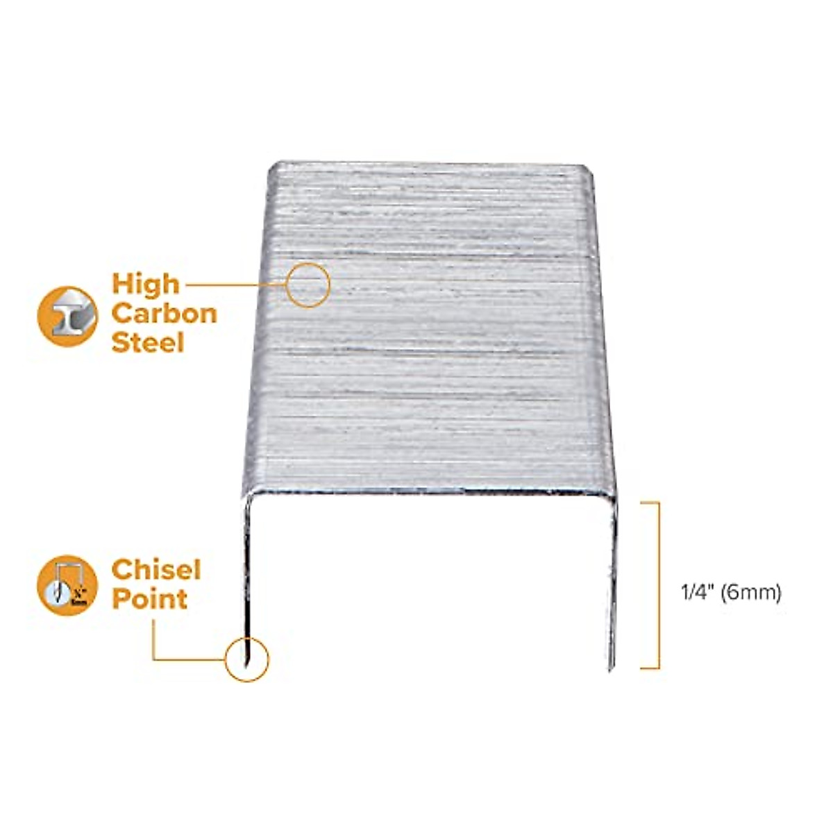 Bostitch Standard Staples, 1/4" Length,Full Strip Staples, 5000 Per Box, 8-Pack