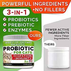 3 pack Probiotics Powder for Cats and Dogs - All Natural Supplement - Digestive Enzymes + Prebiotics - Relieves Diarrhea, Upset Stomach, Gas, Constipation, Litter Box Smell, Skin Allergy -US Made- 4oz