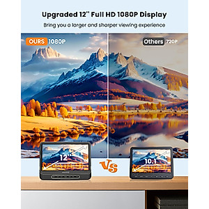 WONNIE 12" Headrest DVD Player Portable for Car, Support 1080P/MP4 Video with HDMI Input/Output, Mounting Bracket, AC Adapter, Car Charger, AV Out, USB Card Reader, Last Memory