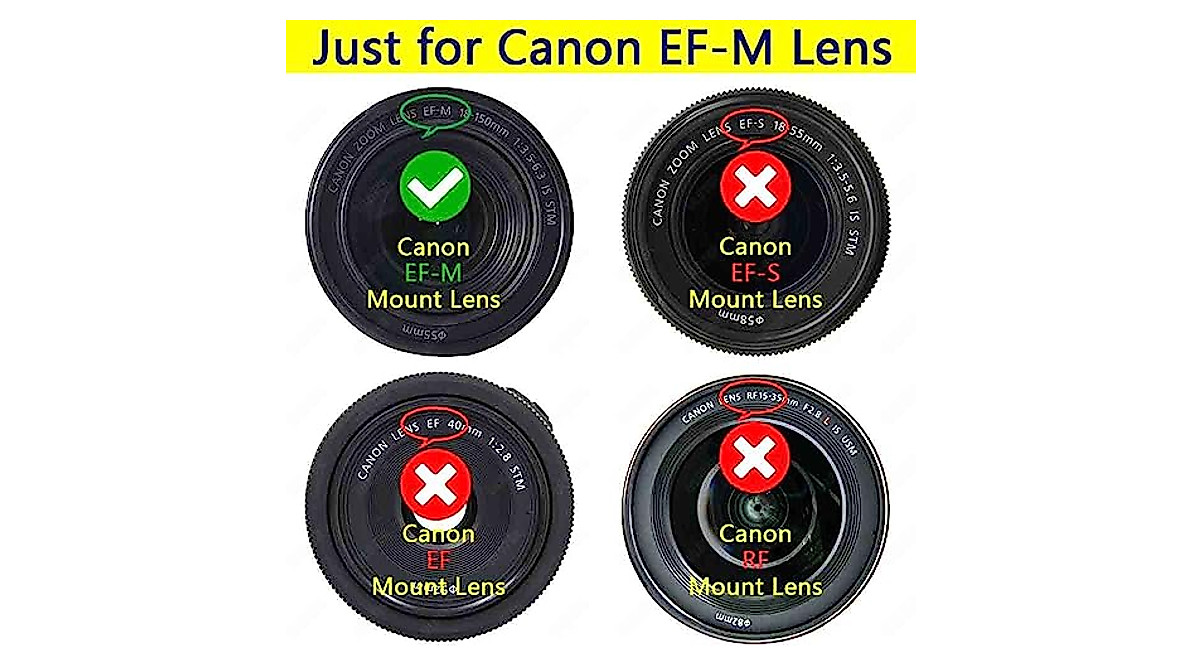 Body Cap & Rear Lens Cover for Canon EOS M50 Mark II M200 M100