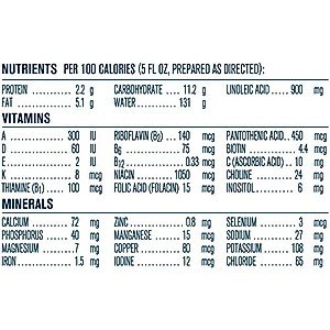 Gerber Good Start Baby Formula Powder, SoothePro, Stage 1, 19.4 Ounce