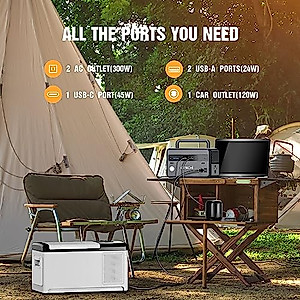 CTECHi Portable Power Station 300W with LiFePO4 Battery, 299Wh Solar Powered Generator, Battery Power Supply for Home Emergency Use, Outdoor, CPAP, Camping, Weekend Trip and Fishing