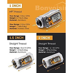 Bonvoisin Turbine Flow Meter 1" FNPT Inlet/Outlet Fuel Flowmeter ±1% Accuracy LCD Display Flow Meter for Diesel Kerosene Gasoline 2-26.4 GPM /9-100 LPM(Batteries are not Included)