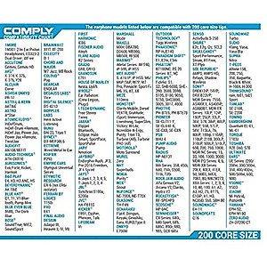 Comply Foam 200 Series Replacement Ear Tips for Bang and Olufsen, Sennheiser, Axil, MEE Audio, KZ, Bose & More | Ultimate Comfort | Unshakeable Fit| TechDefender | Large, 3 Pairs