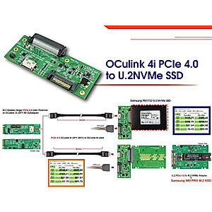 PCIe Gen4 16GT/s OCulink 4i(SFF-8612) for U.2 SSD (SFF-8639) Adapter - High-Speed Connectivity for Enhanced Storage Solutions