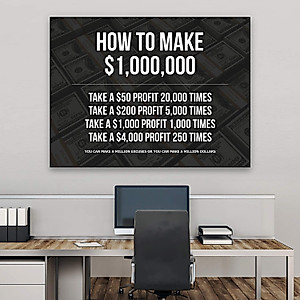 SuccessHunters How To Make 1,000,000 Dollars Motivational Quote Canvas Print Office Decor Wall Art Inspirational Sign Entrepreneur Money Artwork Saying (12" x 18")
