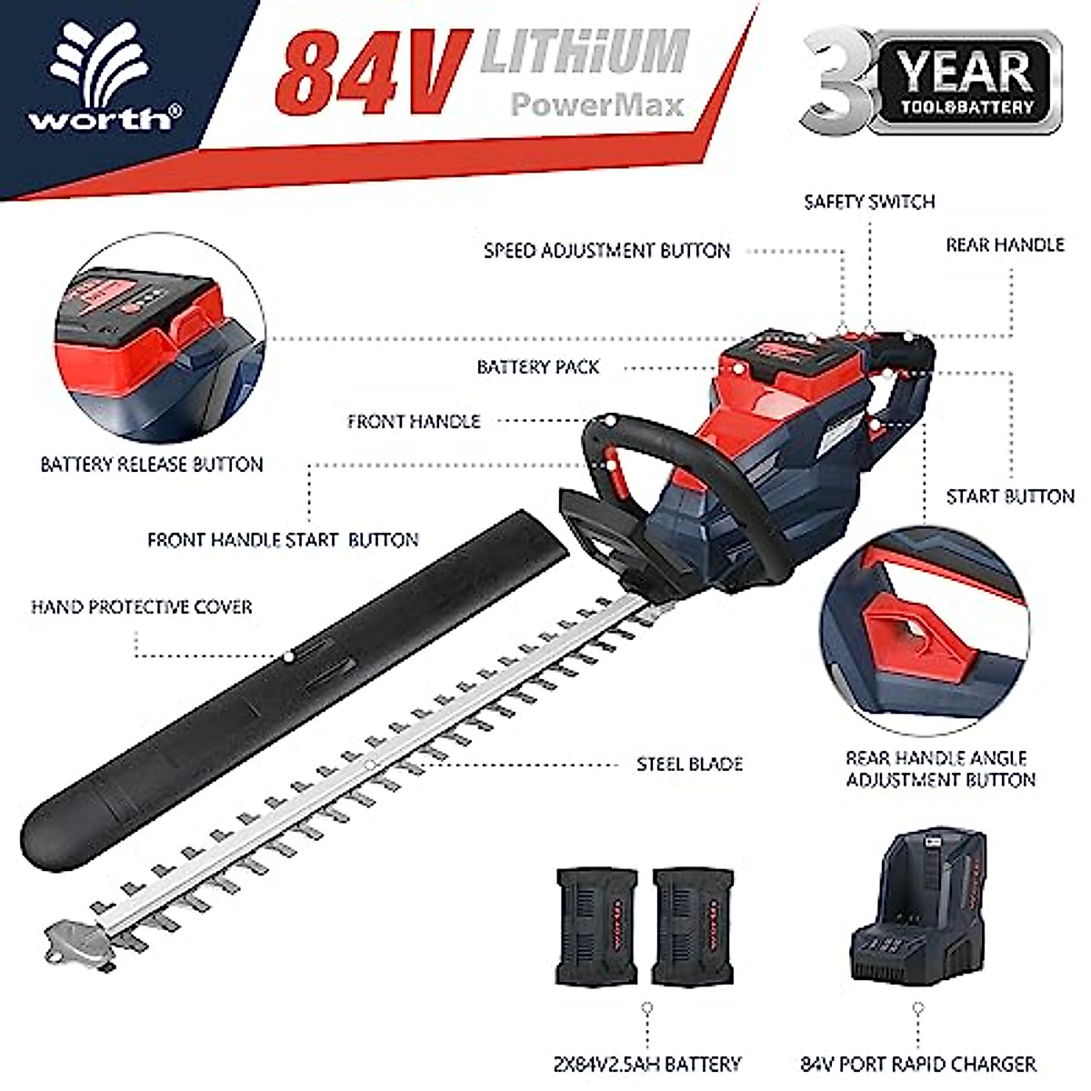 Worth Garden 84V 20" Cordless Battery Brushless Motor Self-propelled Lawn Mower, 19" Hedge Trimmer with 4 x 2.5AH Lithium Batteries & 2 Fast Chargers in 40Mins