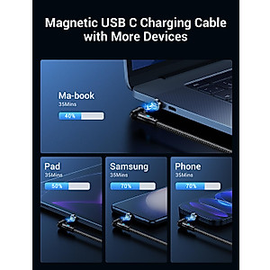 Magnetic USB C to USB C Cable 60W(3A) (2Pack, 3.3/6.6ft), 360°&180° Rotating Magnetic Charging Cable/Magnetic Phone Charger Cable/USB C Charging Cable-Data Transfer for Type C/Micro USB/i-Product