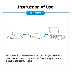 Gechic M505T / M505I Folding Sleeve(15A3) Stand, Smart Cover, Carrying case for Portable Monitor, Laptop, Anti-Scratch Screen Protection