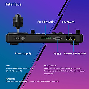 AVKANS AI auto Tracking Camera Bundle Kits - 2 NDI Cameras and 1 Controller