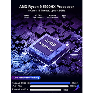 HYSTOU Mini PC, AMD Ryzen 9 5900HX, 64GB RAM, Windows 11 Pro, 2.4Gbps WiFi6, BT5.2, 4K UHD Triple Display, 2x M.2 SSD, 2.5" HDD, 7" Touch Screen, 128GB SSD