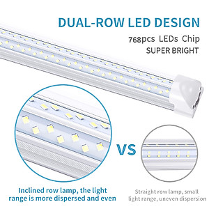 8FT 120W Linkable Shop Light Fixture, T8, 6000K, Clear Cover, V Shape, LED Shop Lights, Cold White, 8 Foot LED Tube Light, High Output, LED Light Bulb for Garage, Warehouse, Plug and Play,(12-Pack)