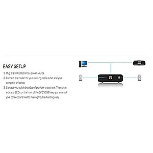 Linksys DOCSIS 3.0 8x4 Cable Modem Certified with Comcast Xfinity, Spectrum, Cox (CM3008)
