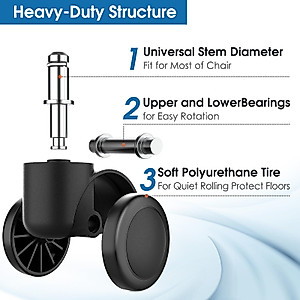 MaxGear 2" Office Chair Wheels Heavy Duty Replacement, Mute Rubber Rotating Desk Chair Caster Wheels, Safe for All Floors Including Hardwood, Universal Standard Stem Size Fits 99%, Set of 5