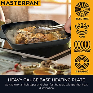 MasterPan Ultra Nonstick Deep Grill Frying Pan with Detachable Handle, 11", Black,