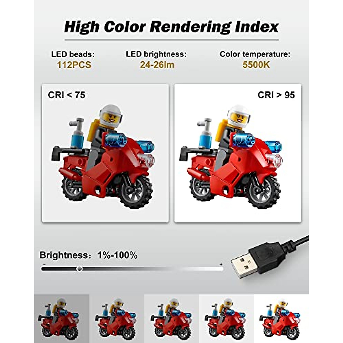 PULUZ Light Box Photography, 12"x12" Professional Dimmable Shooting Tent Kit with CRI >95 White Lighting 112 LEDs Lights + 6 Photo Backdrops for Product Display (Black)