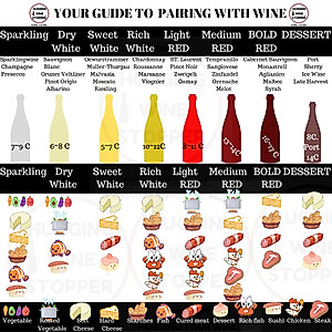 2-Pack Premium Wine Bottle Stoppers: Airtight Anywhere, Even on the Move. Enjoy Wine on the Go, Worry-Free. Twist & Press for Leak-Proof Seal. Reusable, Easy to Clean.