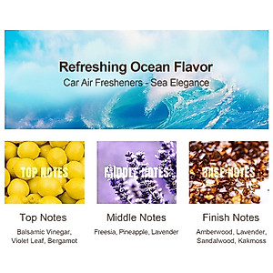 COSLAKE Car Air Freshener in Vent for Tesla Model Y/3 Accessories, Air Fragrance Diffuser Set Includes 6 Long-Lasting Fragrance Sticks + 2 DIY Stick