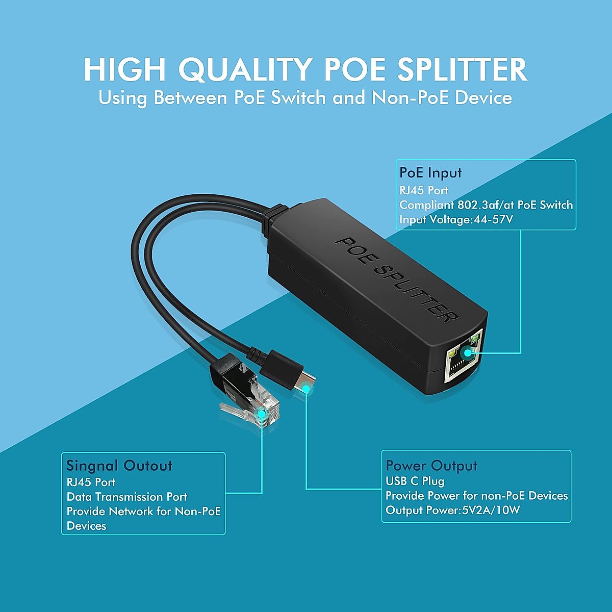 Gigabit PoE USB C Splitter 48V to 5V 2.4A, IEEE 802.3af/at 10/100/1000Mbps Active PoE Power Over Ethernet USB C Splitter Adapter for Security IP Cameras, iPads, Raspberry Pi4, Dropcam