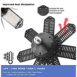 HFengQ 2-Pack LED Garage Lights, 200W Garage Light with 7+1 Multi-Position Panels,20000LM 6500K Deformable LED Ceiling Shop Lights for Garage, Workshop, Basement,Warehouse