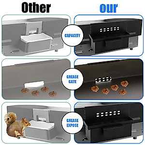 Rear Grease Catcher for Blackstone Griddle 36''/28''/22''/17'', Innovative Pull-out Grease Gate Large Capacity Drip Pans Grease Trap Upgrade Integrated Drainage Funnel Cup for Blackstone Accessories