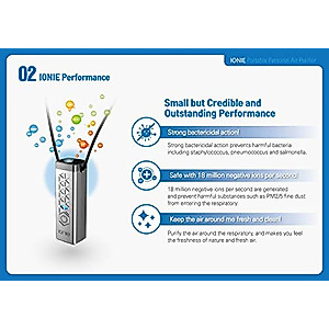 Ionie Pink Portable Air Purifier Necklace