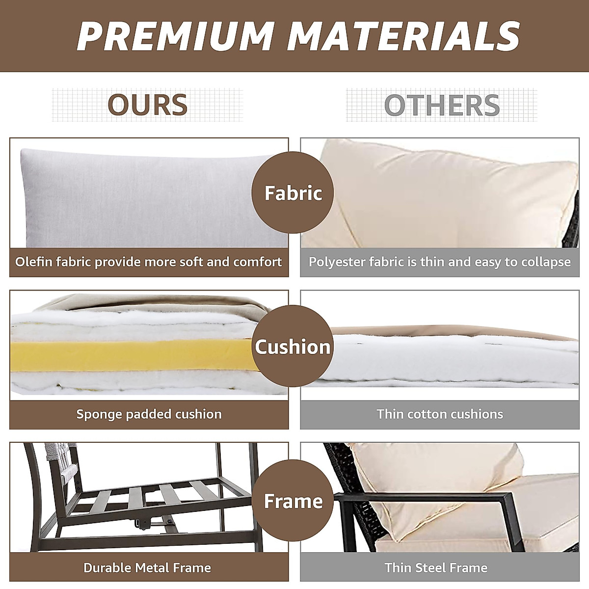 NATURAL EXPRESSIONS Patio Furniture 4 Piece Set,Outdoor Conversation Set Metal Patio Sectional Sofa with High Back Hand-Woven Rope Chairs by Hand Brushed Wood Grain Finish, 6" Cushion for Yard,Garden