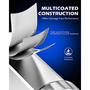 OMT 1/2x20 Lug Nuts, 1/2''-20 Wheel Lug Nuts Compatible with Ford Explorer Jeep Grand Cherokee Wrangler Liberty Commander Lincoln MKX and More, Set of 20