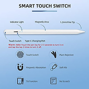 Stylus Pen for iPad with Palm Rejection,Tilt Sensitive iPad Pencil Apple Pen Compatible with iPad 10th/9th/8th/7th/6th,iPad Pro 11/12.9in,iPad Air 5th/4th/3rd,iPad Mini 6/5 Gen -for Painting Sketching