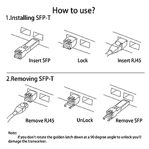 2 PACK Fiber Transceiver, 1.25G/s Bidi Gigabit Single-Mode Fiber Ethernet Media Converter with 2PCS Bidi SFP LC Module Included, 10/100/1000Base-Tx to 1000Base-SX SMF RJ45 to SFP Slot up to 30KM