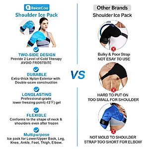 RelaxCoo Shoulder Ice Pack Rotator Cuff Cold Therapy, Reusable Gel Ice Wrap for Shoulder Injuries & Pain Relief, Bursitis, Tendonitis, Swelling, Recovery for Man and Women