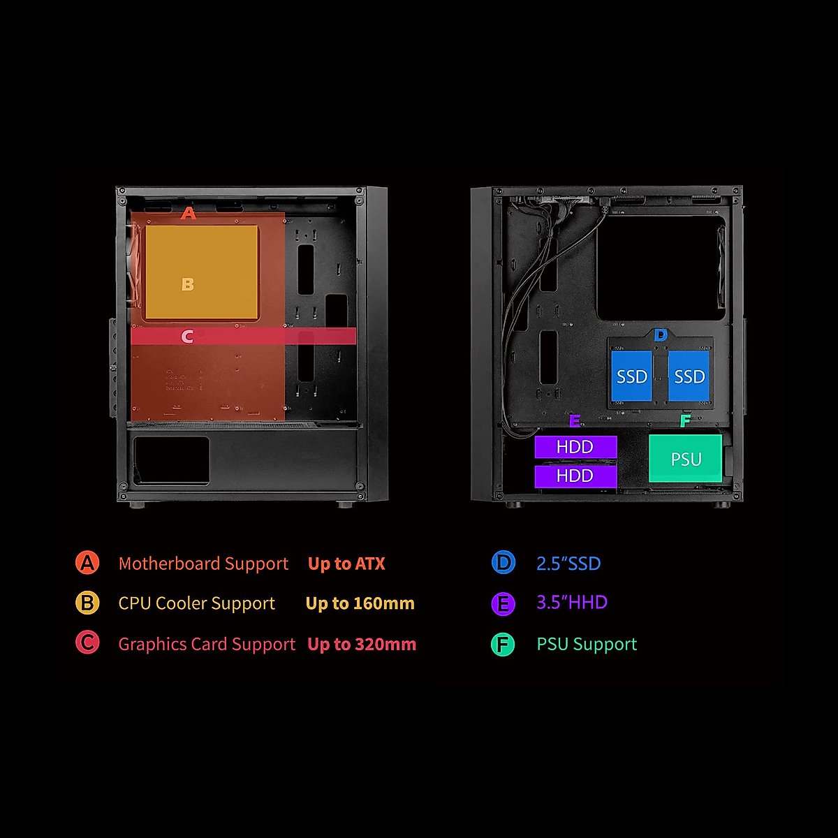 Raidmax X921 Mesh Airflow and Tempered Glass Gaming PC Case with Fans, Pre-Installed 6 Static RGB Color Fans, ATX Mid Tower PC Case, Black PC Case, Support ATX, Micro ATX, Water Cooling