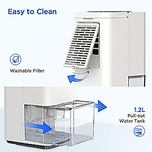 40oz Dehumidifiers for Home, EasyAcc Smart Dehumidifiers 320 sq. ft, with 7 Colorful Lights, 35dB Ultra Quiet, Auto Shut off, Dehumidifiers for Closets Bedroom Bathroom RV (Energy Saving)