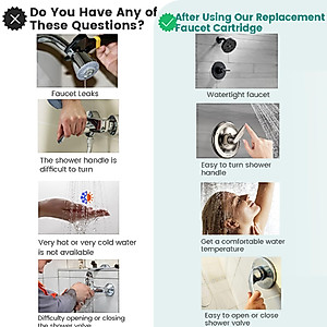 RP51919 6 Setting Diverter Cartridge, Works with Both Integrated and Individual Diverter Trims