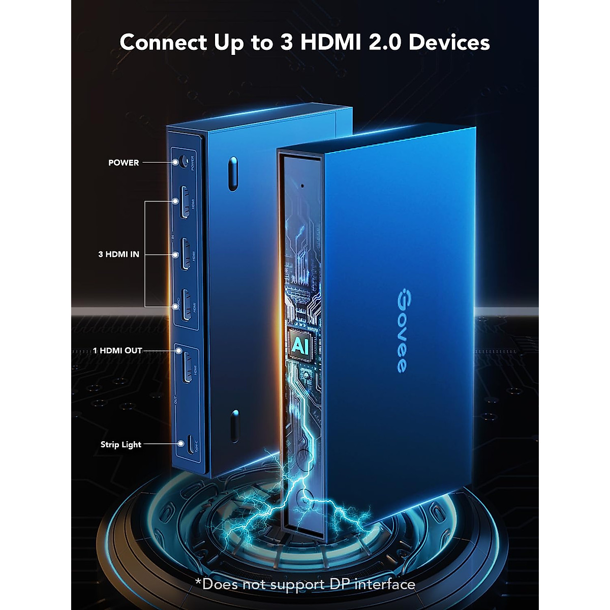 Govee RGBIC 3D Wall Light Glide, AI Sync Box with Monitor Backlight