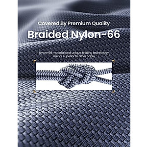 AINOPE Printer Cable, [2-in-1] USB Printer Cable High-Speed [Plug and Play] Nylon Braided [Never Rupture] USB B to USB C Printer Cord for MacBook Pro/Air, HP Canon Dell Epson Brother