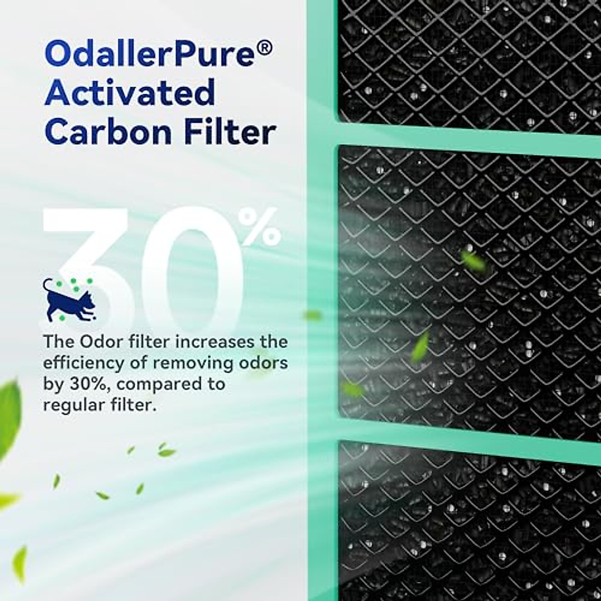 Membrane Solutions MSA3/MSA3S Genuine Pet Odor Removal Air Purifier Filter Replacement 1 Pack, Upgraded 4-in-1 H13 True HEPA Filter with OdallerPure Technology