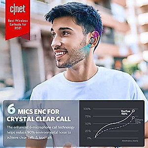 EarFun Air Pro 2 Hybrid Active Noise Cancelling Wireless Earphones, Bluetooth 5.2 Headphones with Mics and EarFun Free Pro 2 Hybrid Active Noise Cancelling Bluetooth 5.2 Earphones with 6 Mics, Stereo