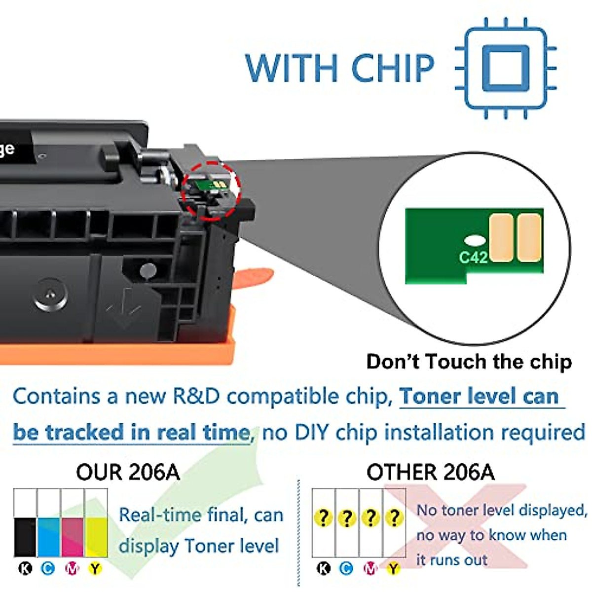 MxVol 206X Toner Cartridges 4 Pack High Yield【Shows Ink Level】 Compatible Replacement for HP 206X 206A W2110X W2110A Work with HP Color Pro MFP M283fdw M255dw M283cdw M283 M255 Printer Ink (4 Pack)