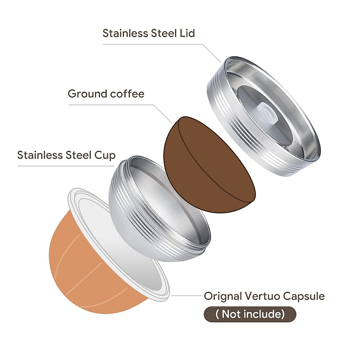 Reusable Vertuo Next Coffee Pods Holder Stainless Steel Refillable Filters Only Compatible with Nespresso VERTUO NEXT 8OZ - 3.0 Genaration