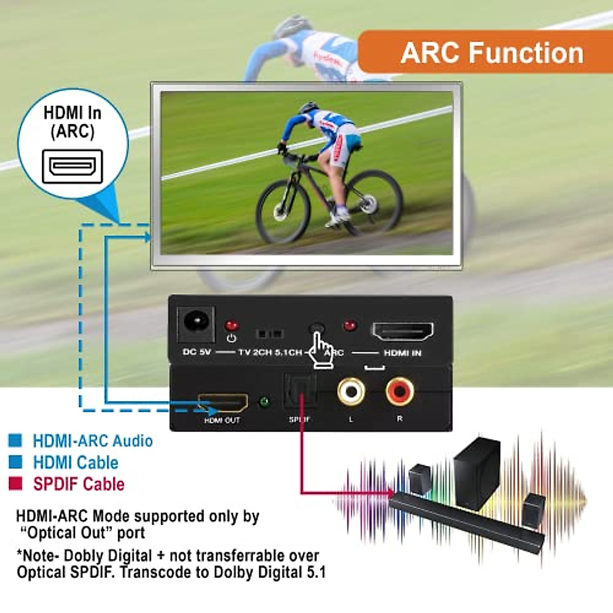 J-Tech Digital 4K30 HDMI Audio Extractor HDMI ARC Converter SPDIF + RCA Output HDCP1.4 Compatible with Dolby Digital/DTS CEC [JTD4KATSW]