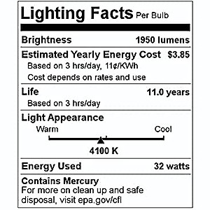 Bulbmaster FC12T9/CW 32 Watts 12 Inch Round T9 Fluorescent Circular Light Bulb, Cool White 4100K, FC12T9 1930 Lumens G10Q 4-Pin Base 32W Circline Ceiling Lights