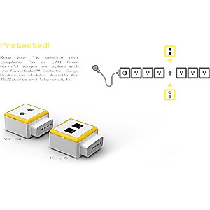 OneAdaptr Stack 6 US AC Outlet Surge Protector - Detachable & Interchangeable 6 AC Outlet Power Strip