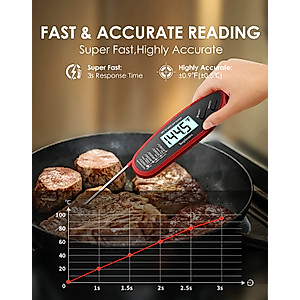 hoyiours Digital Meat Thermometer, Waterproof Instant Read Food Thermometer for Cooking with Foldable Probe, Backlight and Magnet, Kitchen Thermometer for BBQ, Roast Turkey, Grill, Baking