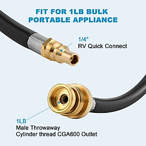 Kohree 7ft Propane Quick Connect Hose for RV to Gas Grill, 1/4" LP Quick Connect Propane Hose for 1 LB Portable Appliance to RV 1/4" Female Quick Disconnect