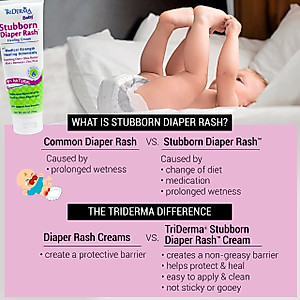 TriDerma MD Baby Stubborn Diaper Rash Healing Cream, Healing for Hard-to-Heal Diaper Rash, Treat and Prevent Diaper Rash and Seal Out Wetness, Non-Greasy Diaper Rash Ointment, 4.0 oz each, 4 Pack