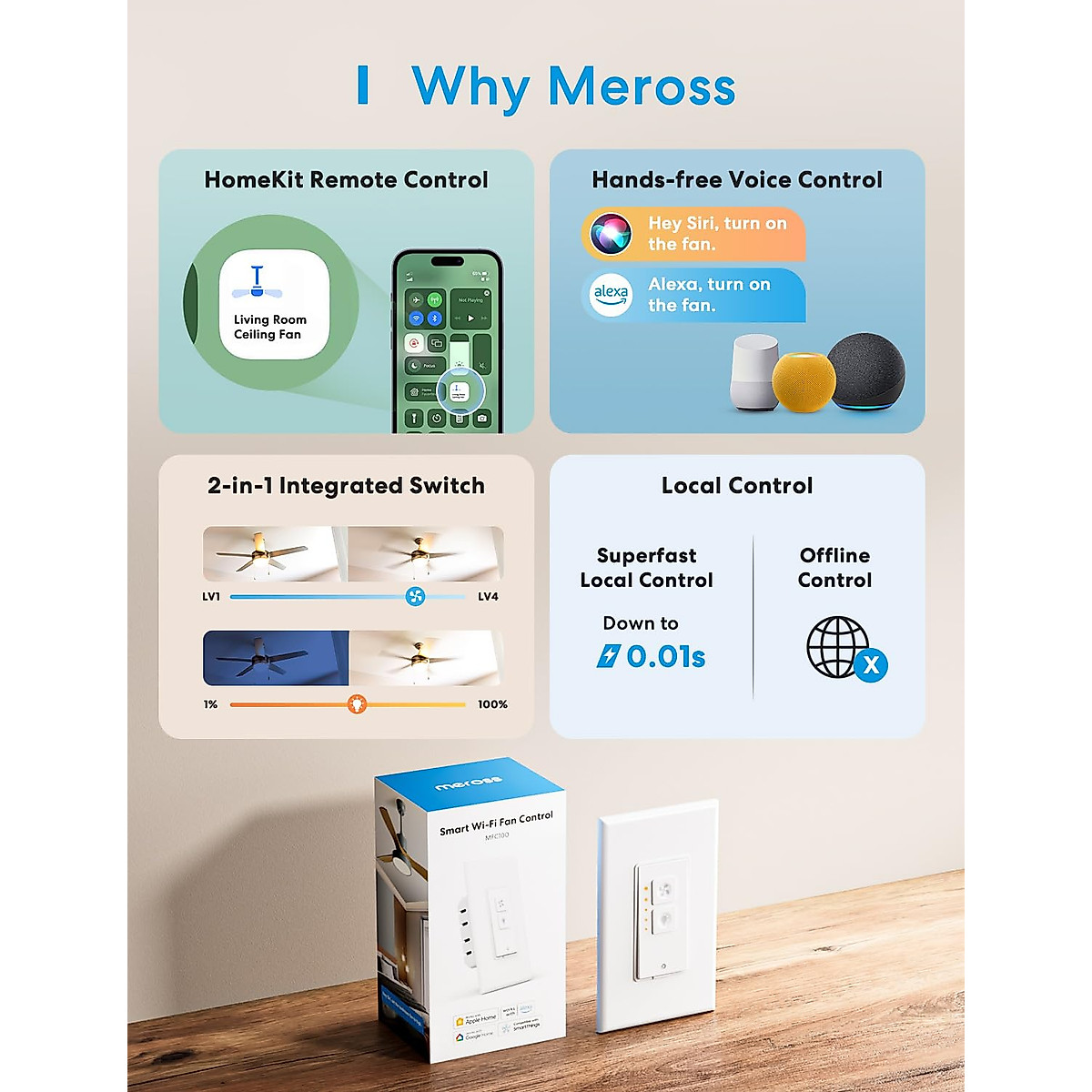 meross Smart Ceiling Fan Control & Dimmer Light Switch, Works w/Apple HomeKit, Alexa, Google & SmartThings, 4-Speed Fan Control, 2.4G Wi-Fi Fan and Light Switch Combo, Neutral Wire Needed, Single Pole