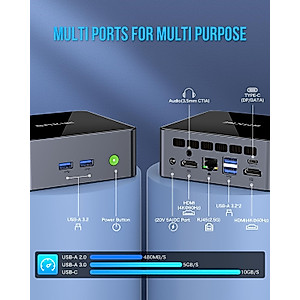 GMKtec Mini PC Preinstalled Windows 11 Pro Intel Core i7-11390H (Turbo 5.0 GHz) 32GB DDR4 1TB SSD Desktop Mini Computers WiFi 6, BT 5.2, DP, HDMI, RJ45 2.5G, USB3.2