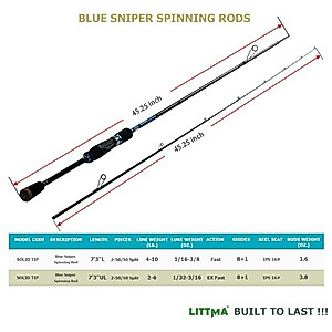 LITTMA Trout Rod7‘3“Panfish Rod Trout Fishing Rod Light &Ultralight Fishing Rod Crappie Rods Ultralight Spinning Rod 2 Piece Graphite Lightweight Trout Rods Spinning Ultra Light Fishing Spinning Rod